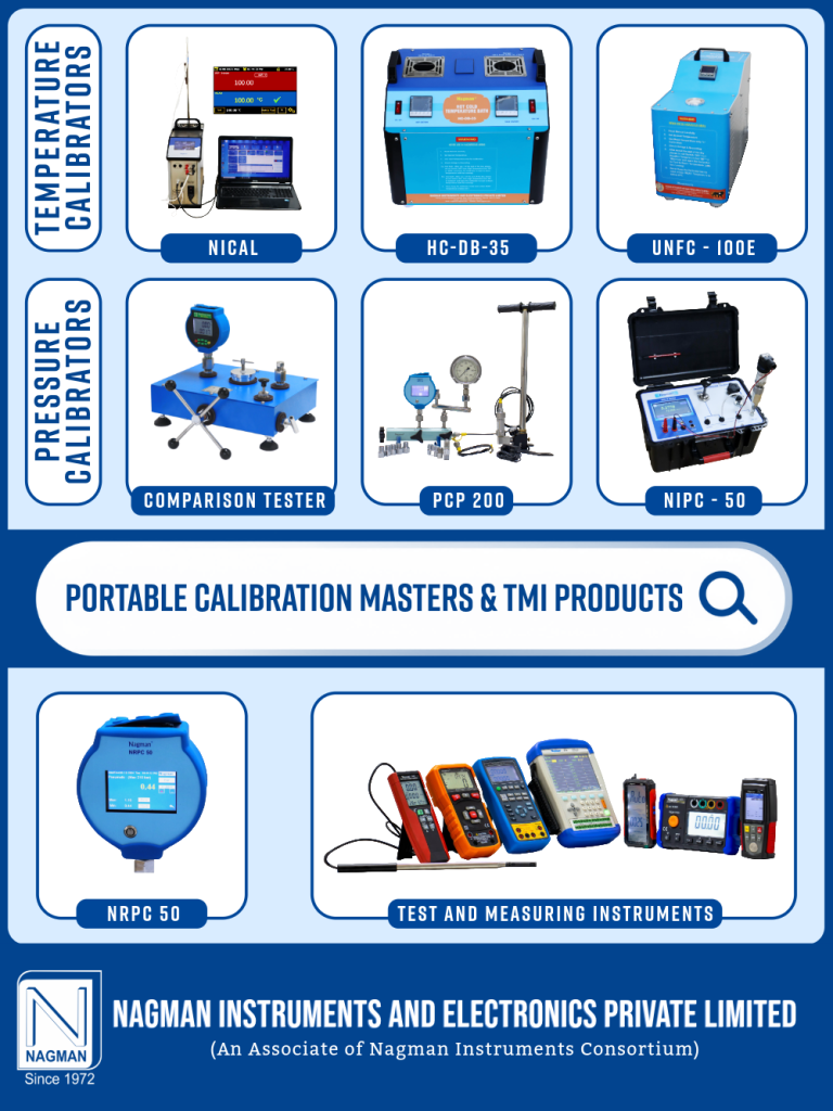 Fluid Calibration System | Flow & Level Transmitter | Nagman Flow
